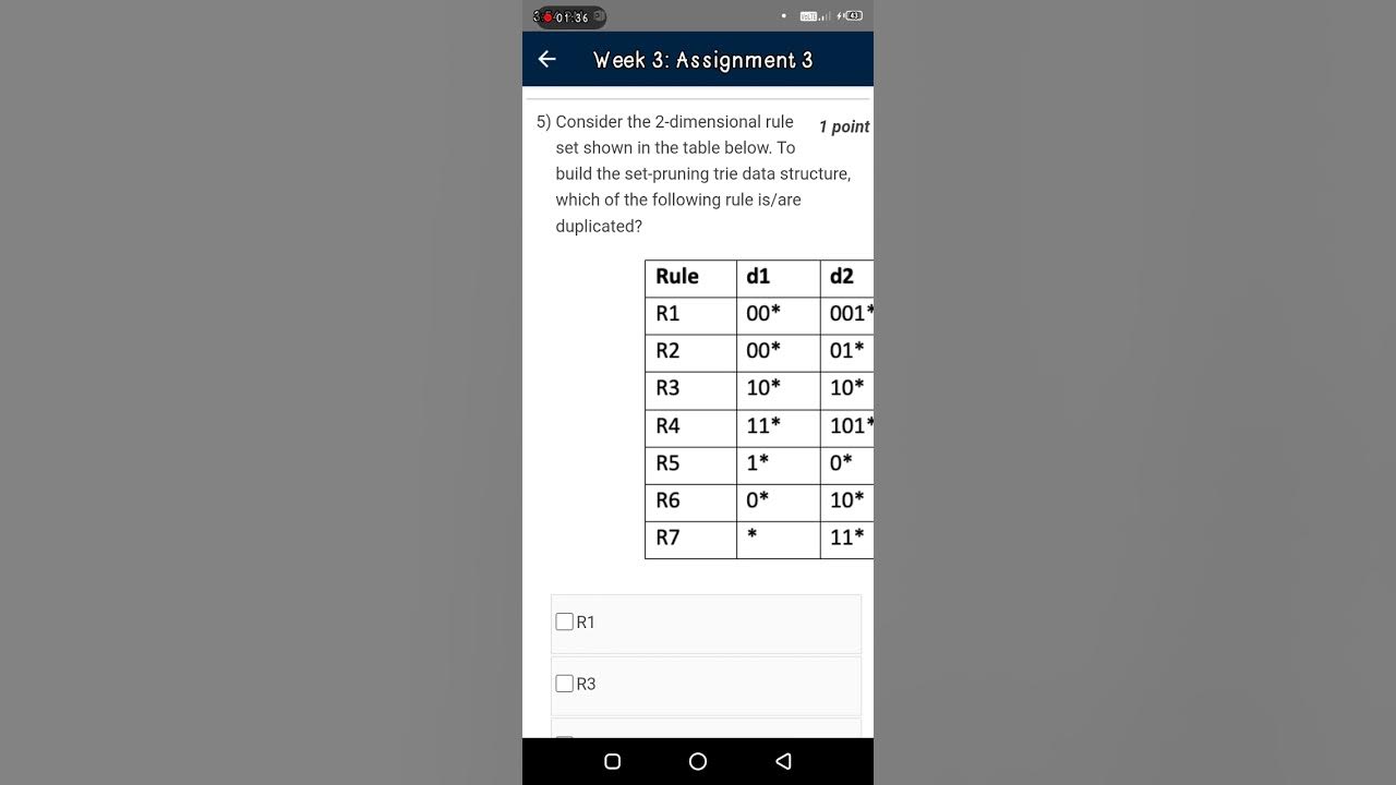 Advanced Computer Networks Week 3 Answer || Nptel Advanced Computer Networks Assignment Week 3 ...