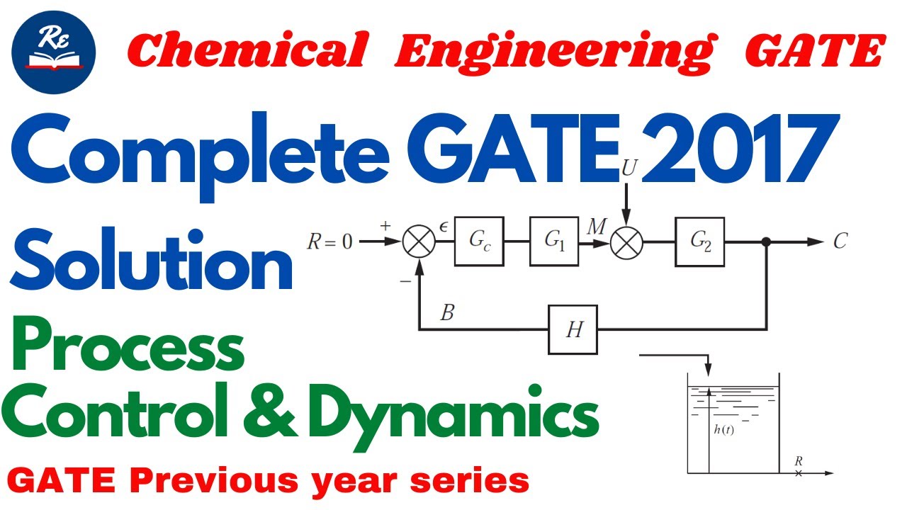 Process Control and dynamics Chemical Engineering | Complete Solution ...