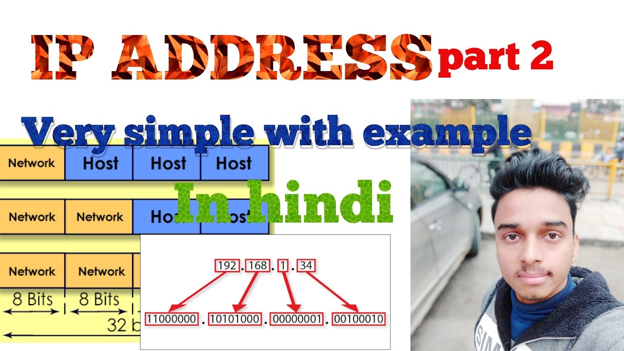 IP ADDRESS part 2 - YouTube