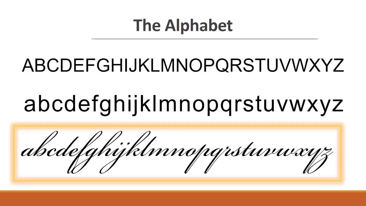 Names of the Letters - YouTube