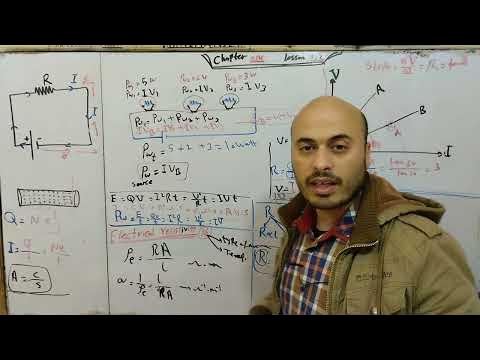 chapter one lesson 1 , 2 - YouTube