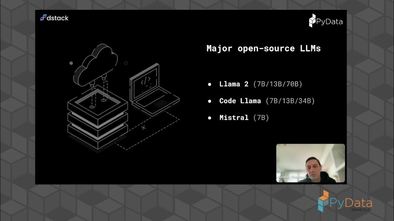 Andrey Cheptsov - Leveraging open-source LLMs for production | PyData Global 2023 - YouTube