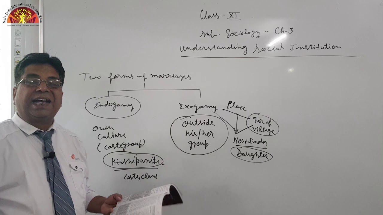Class 11 Sociology Ch 3 Understanding Social Institution Part 2 - YouTube
