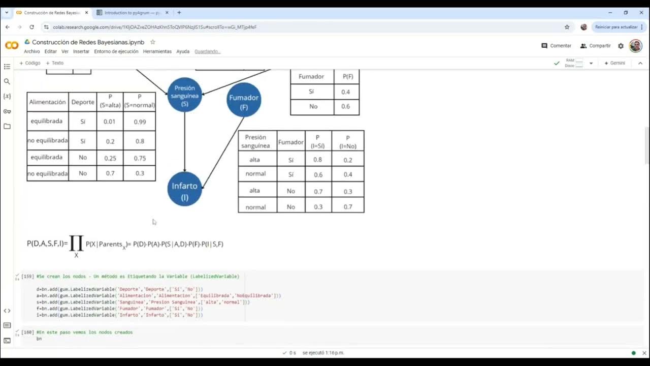 Redes Bayesianas con python usando pyAgrum - YouTube