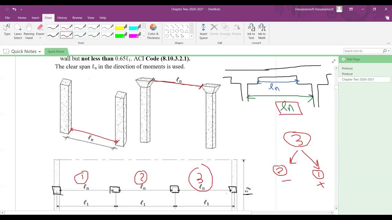 Chapter Two Direct Design Method Lec.8 - YouTube