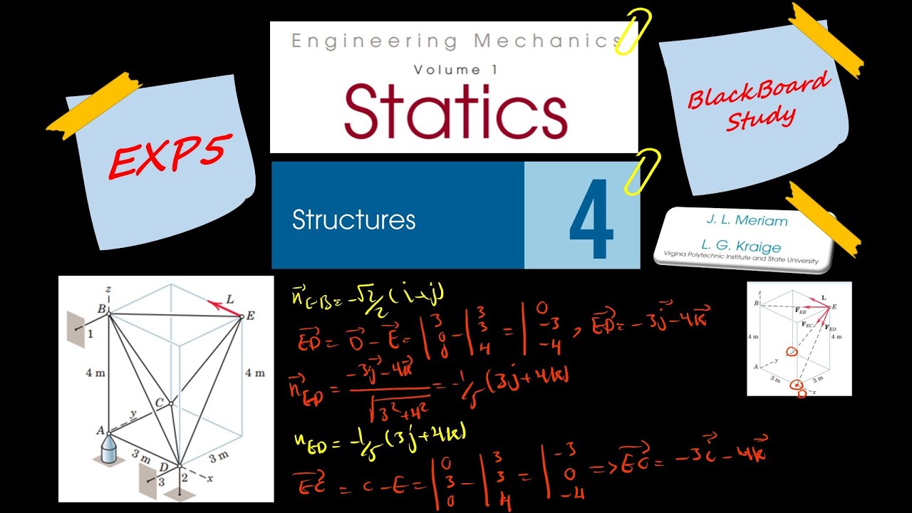 Chapter 4 : Sample problem 5 - YouTube
