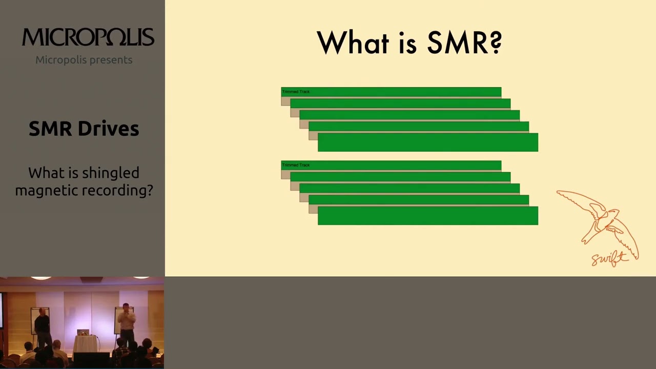 SMR Drives: Part 1: What is Shingled Magnetic Recording (SMR)? - YouTube