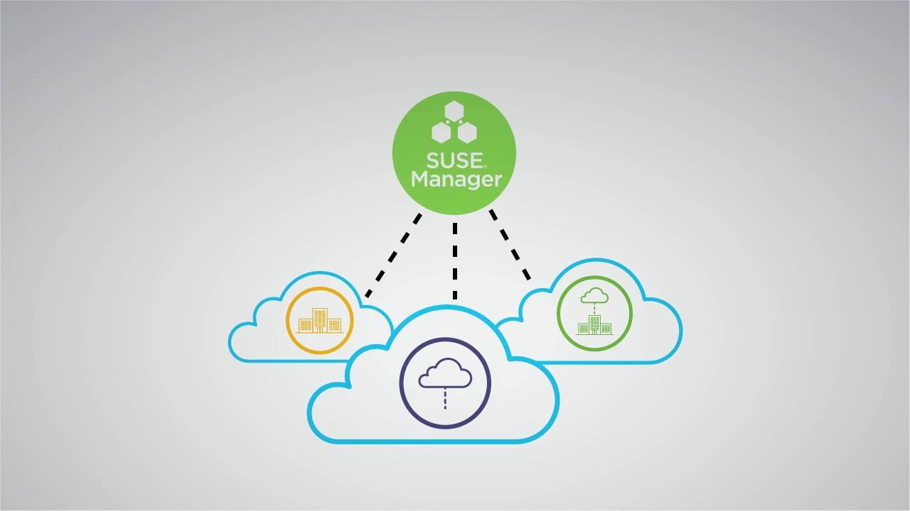 Suse Manager - Kurumsal Linux Yönetim Otomasyonu - YouTube