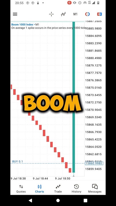 Trading spikes boom 1000 index - YouTube