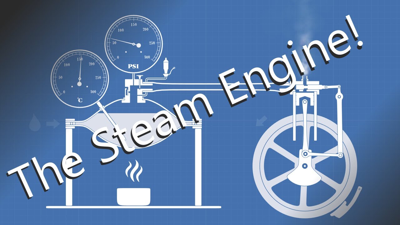 A look at Steam Engine Simulator by AngeTheGreat - YouTube