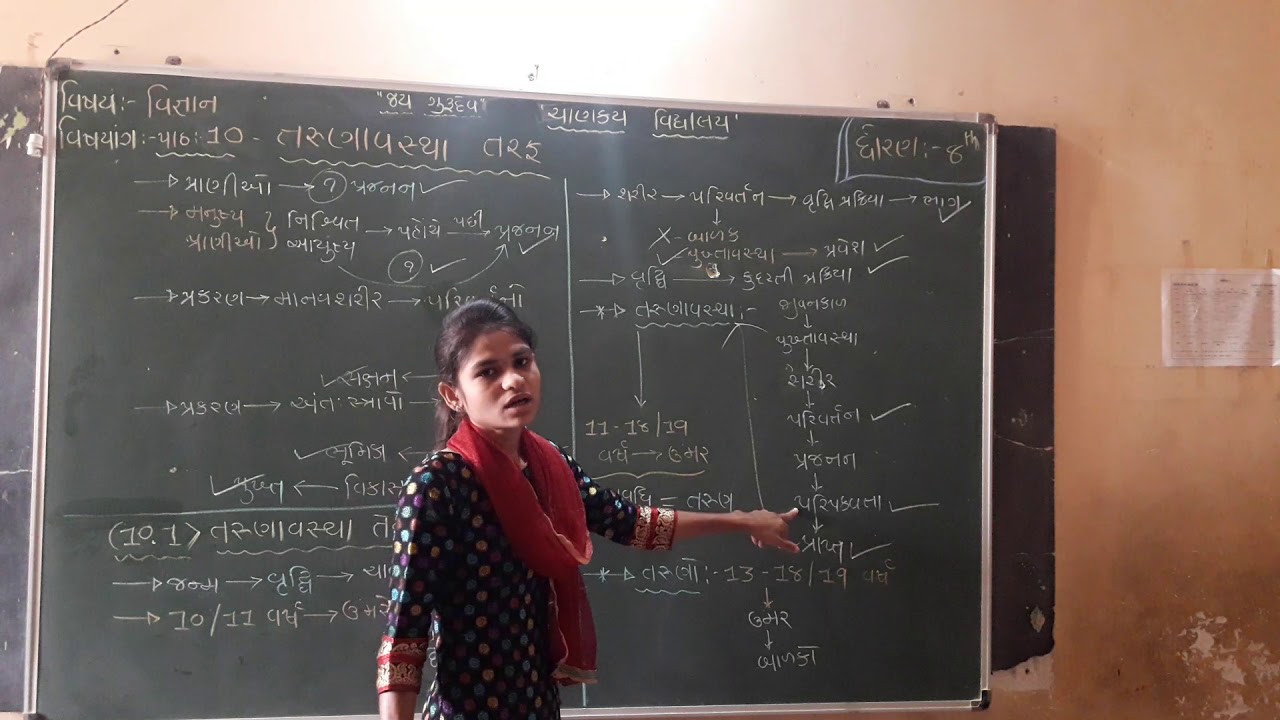 Std 8 Science Ch 10 Part 1 YouTube std-8-science-ch-10-part-1-youtube