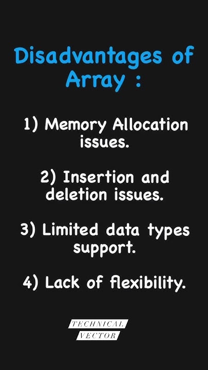 Array Algorithm Coding Computerscience Cpp Datastructures Interview Leetcode Searching