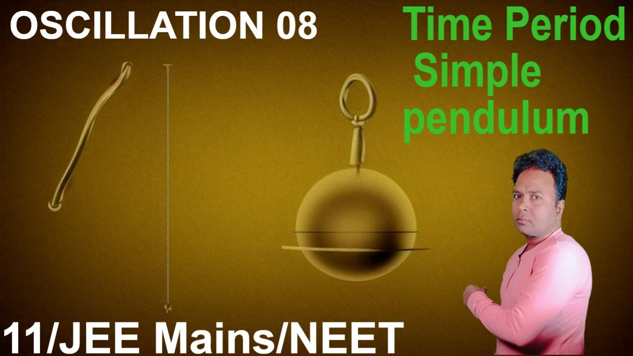 The Simple Pendulum: Unlocking the Secrets of Time Periods ...