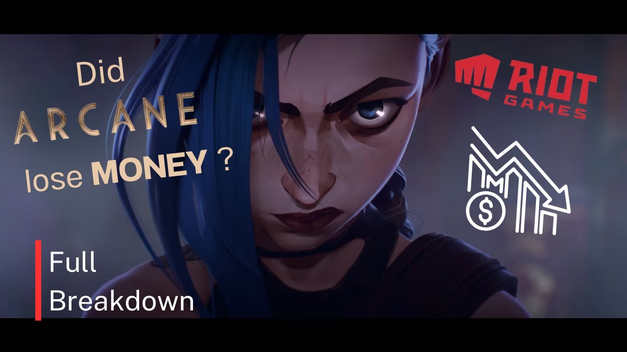 Arcane: How Much Did Riot Really Spend? - YouTube