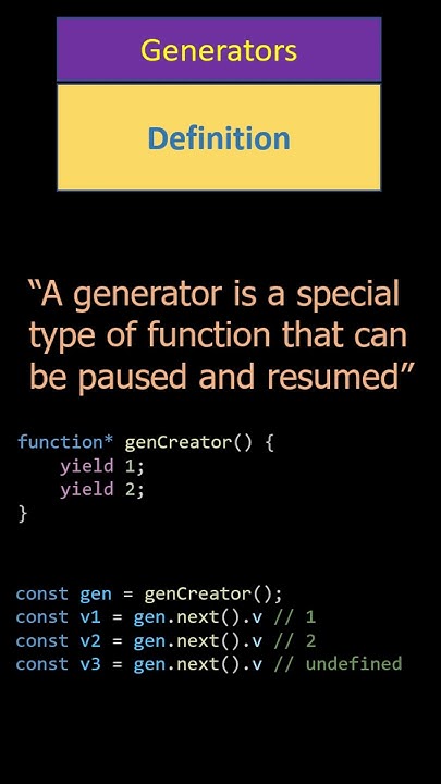 A Common Interview Question: Generators in Javascript #coding # ...