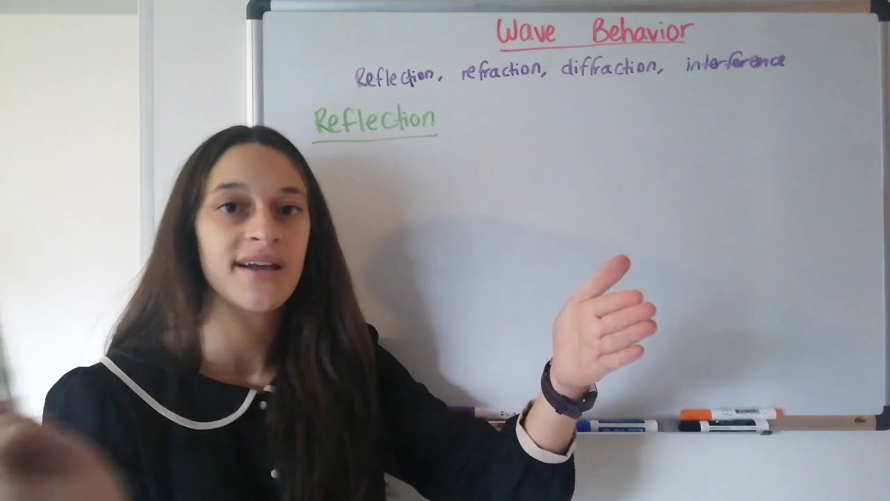 Wave behavior: Reflection, Refraction, Diffraction, and Interference - YouTube