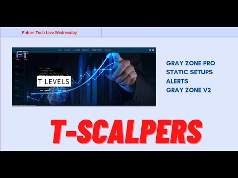 Future Tech Discord live (PART 01) - YouTube