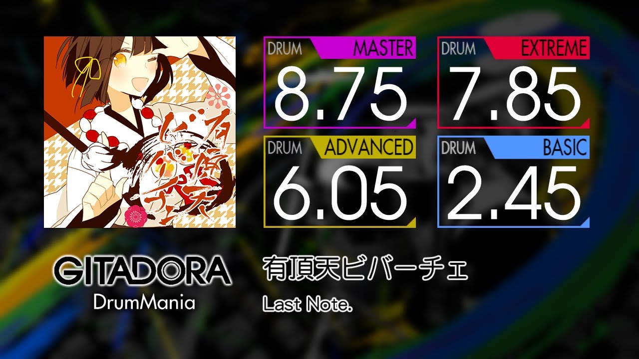 【GITADORA】 有頂天ビバーチェ (MASTER ~ BASIC) Drum - YouTube
