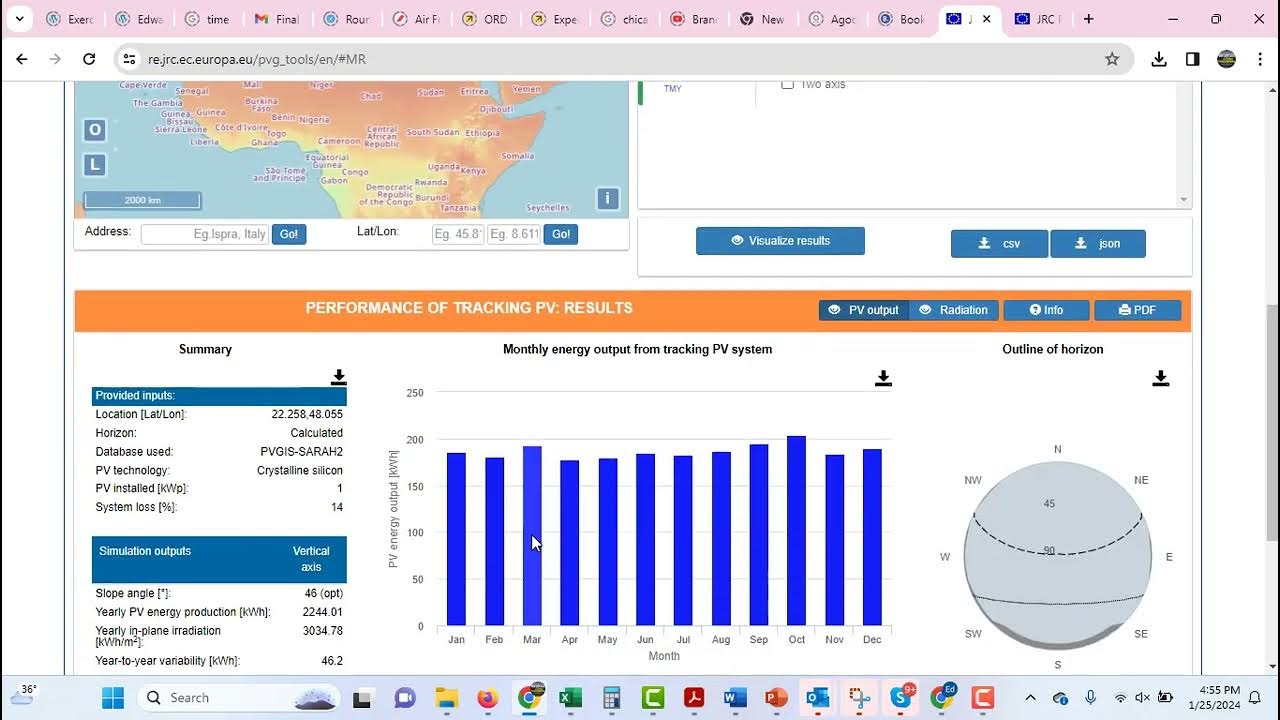 Solar Resource Analysis using PVGIS with Performance Ratio and ...