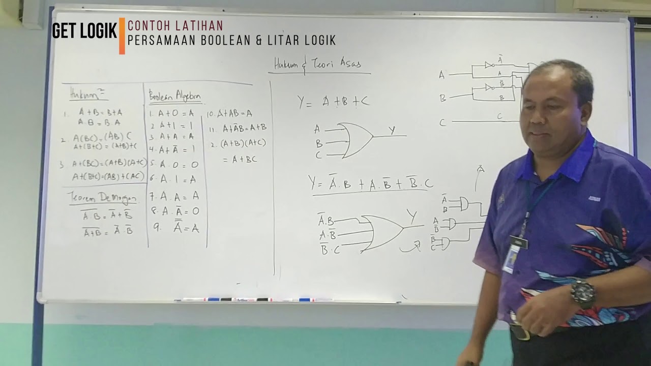 ES3111 Sains Kejuruteraan : Litar Digital : Get Logik : HUKUM&TEORI ...