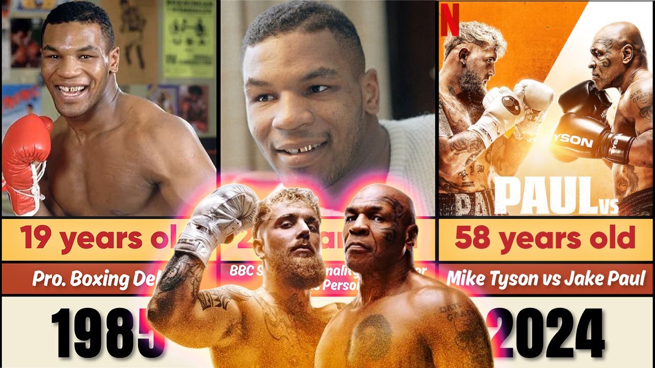 Mike Tyson Transformation From 8 to 58 Years Old | Human Through Years ...