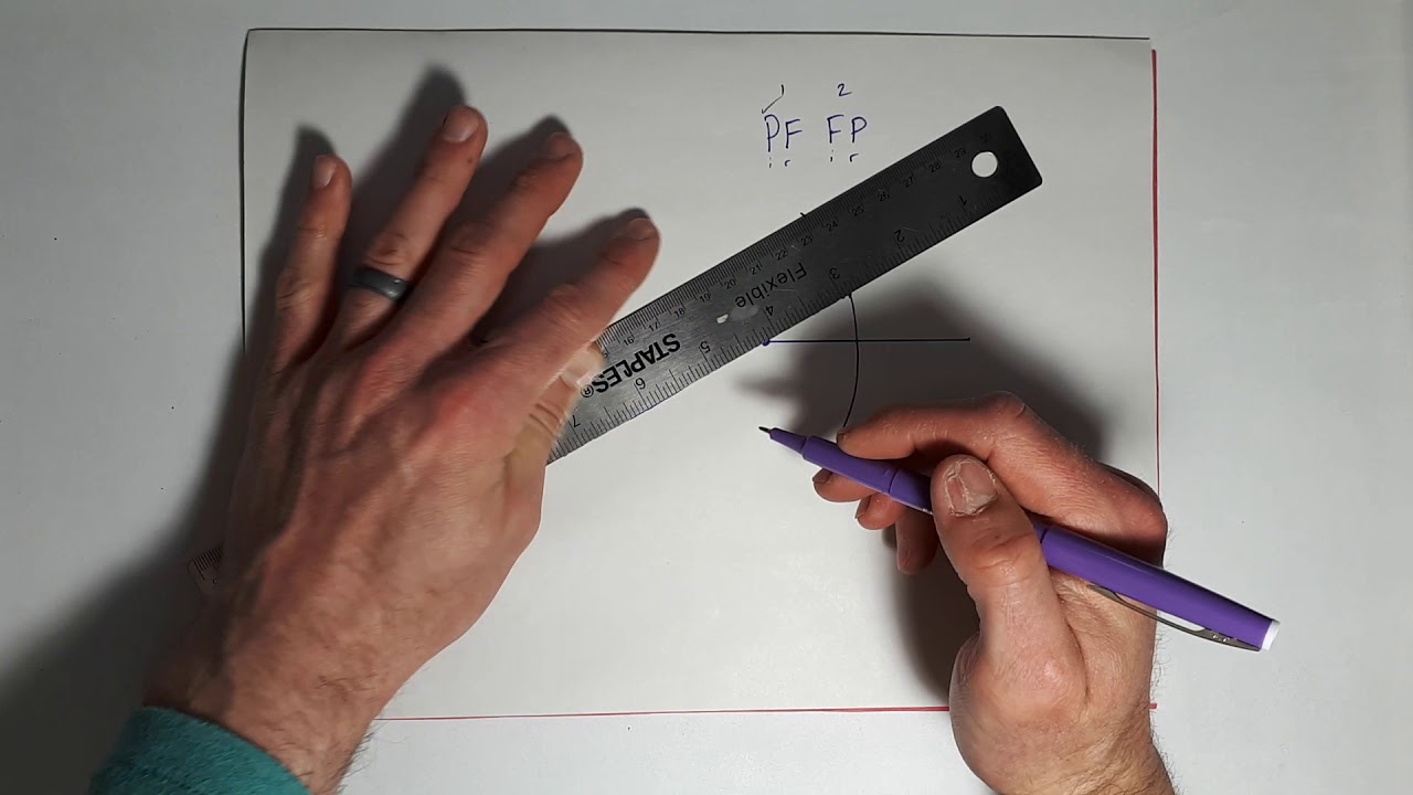 Concave mirror diagram example - Part 1 - YouTube