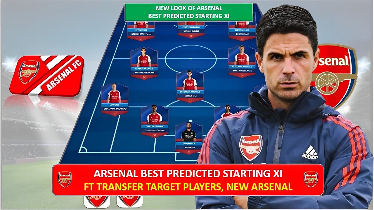 New Look of Arsenal Predicted LineUp with Latest Possible Transfer ...