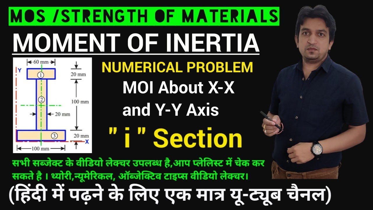 moment of inertia of i section problems, moment of inertia of i section ...