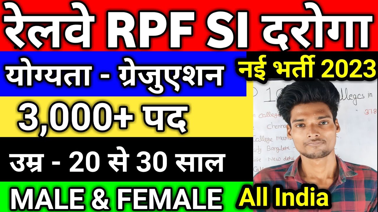 Railway RPF SI New Vacancy 2023 || RPF SI New Bharti 2023 || Full Details || Aspirant Bhaiya ...