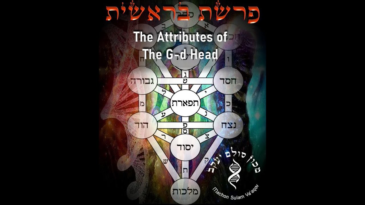 Parashat Bereishit: The Attributes of The G-d Head - YouTube