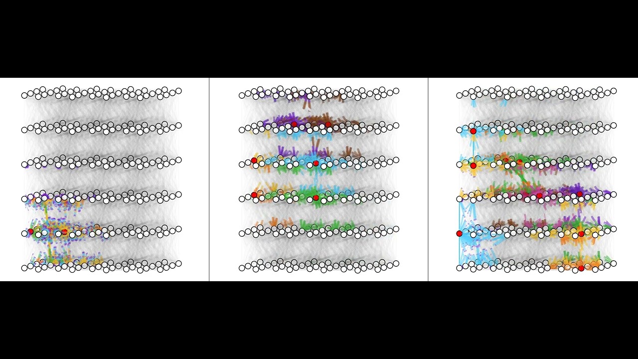 MWPF: circuit level example - YouTube