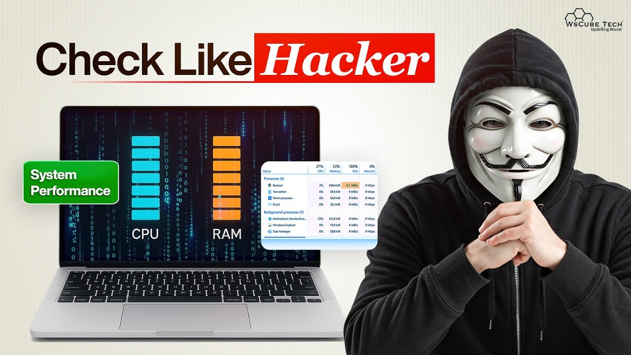 Linux Performance Monitoring Commands for Beginners - YouTube