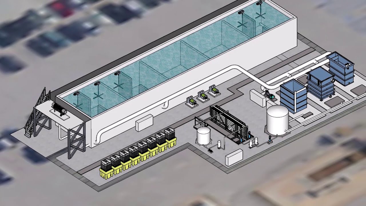 Hyperion MBR (membrane bioreactor) Pilot explained - YouTube