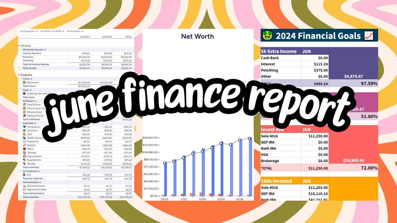100k invested!!! 🤑 financial goals progress + net worth update | june ...