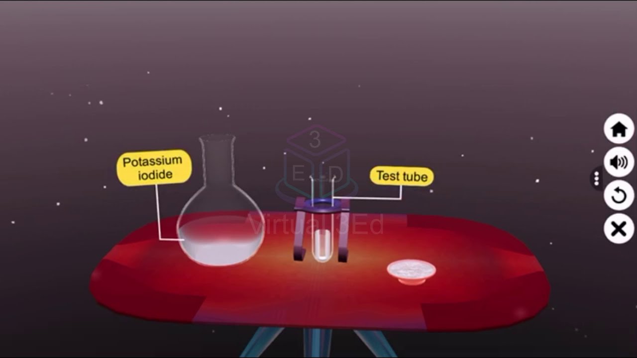 Chemical Reactions: Change in Temperature and color (Learn Chemistry ...