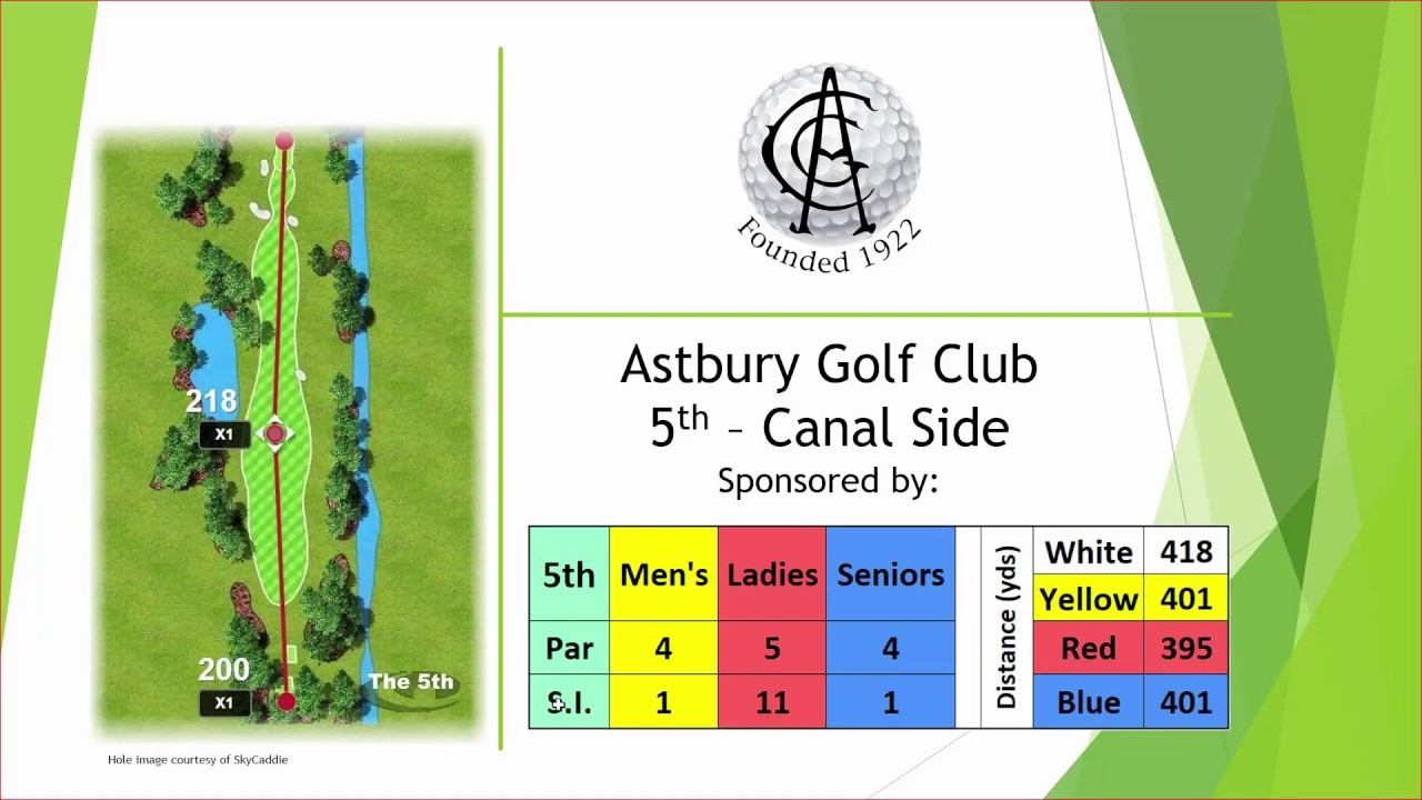 5th Hole - Astbury Golf Club - YouTube