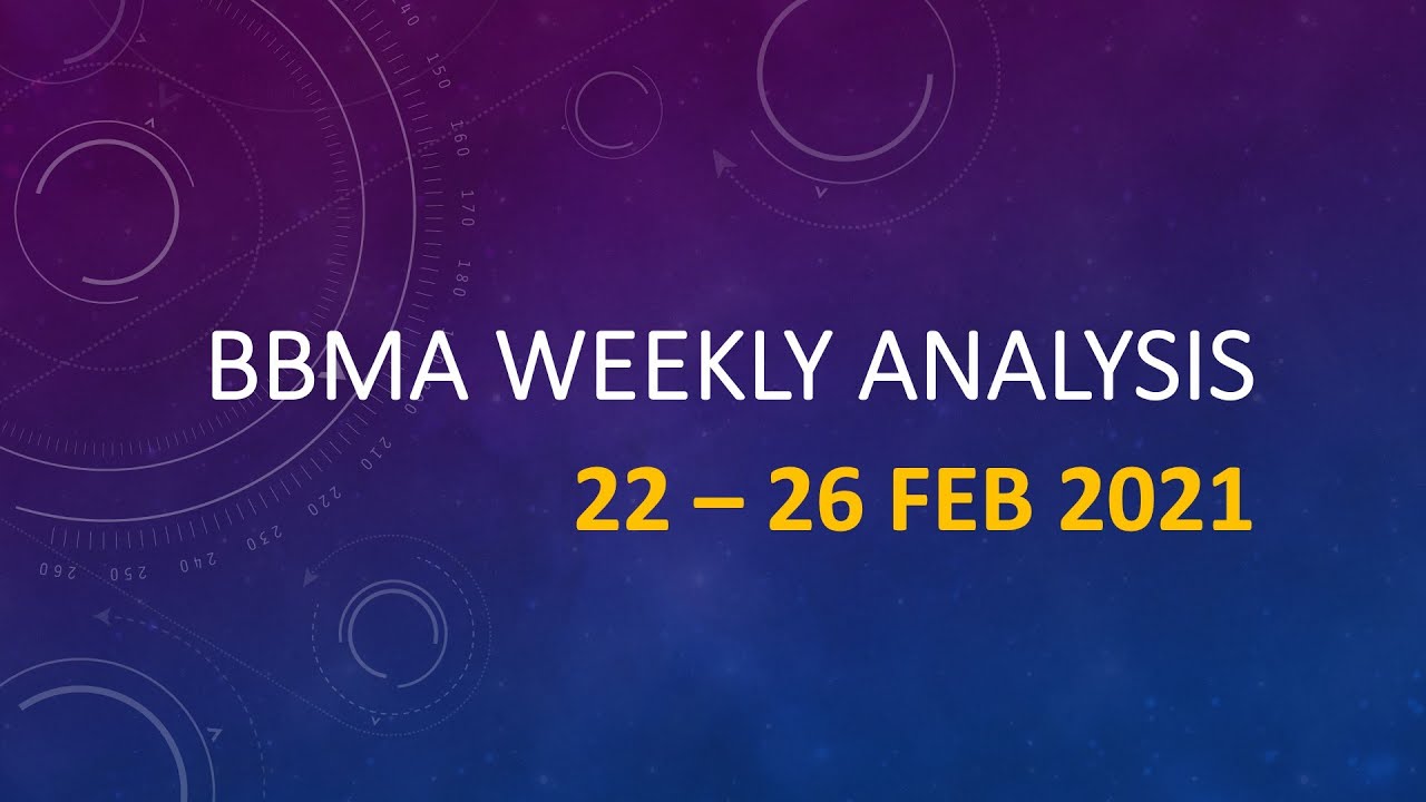 BBMA Weekly Analysis (22 - 26 Feb 2021) - YouTube