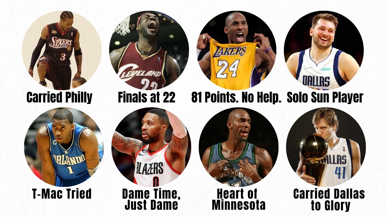 Every NBA ONE-MAN TEAM Explained in 30 minutes - YouTube