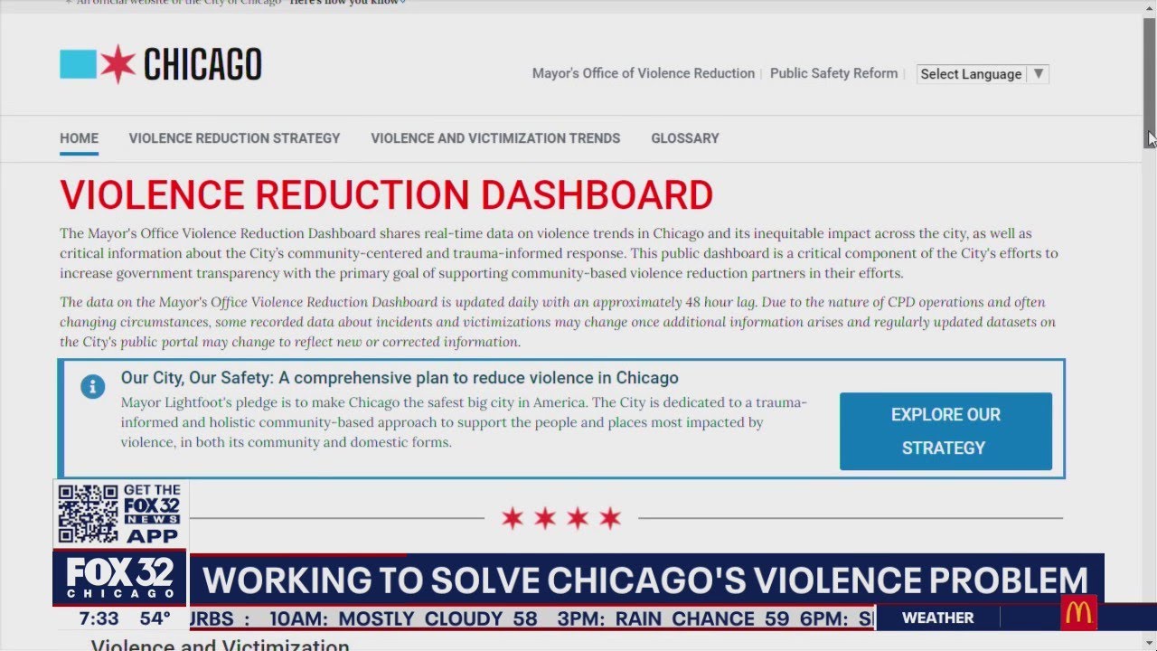 City partners with UChicago Crime Lab to launch violence reduction ...