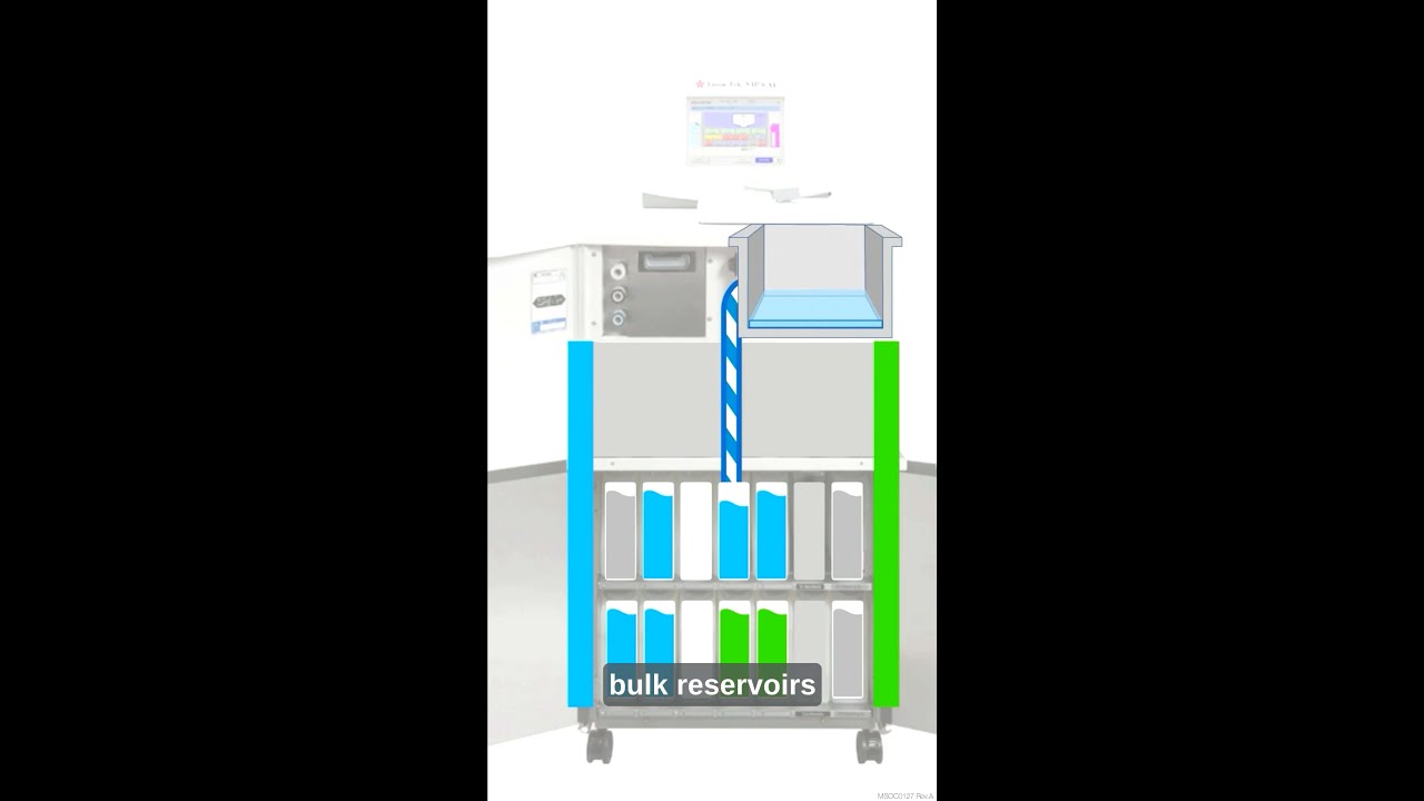 Tissue-Tek VIP® 6 AI Bulk Reservoirs Highlight Video - YouTube