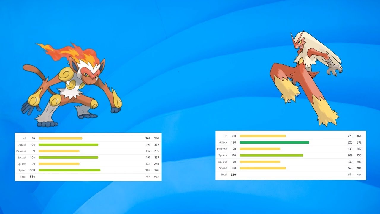 INFERNAPE VS BLAZIKEN ABILITIES AND MOVES - YouTube