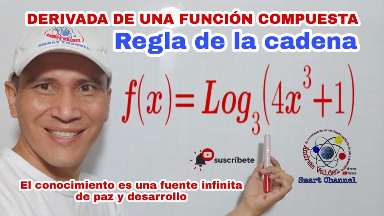 REGLA DE LA CADENA DERIVADA DE UNA FUNCIÓN COMPUESTA / Función ...