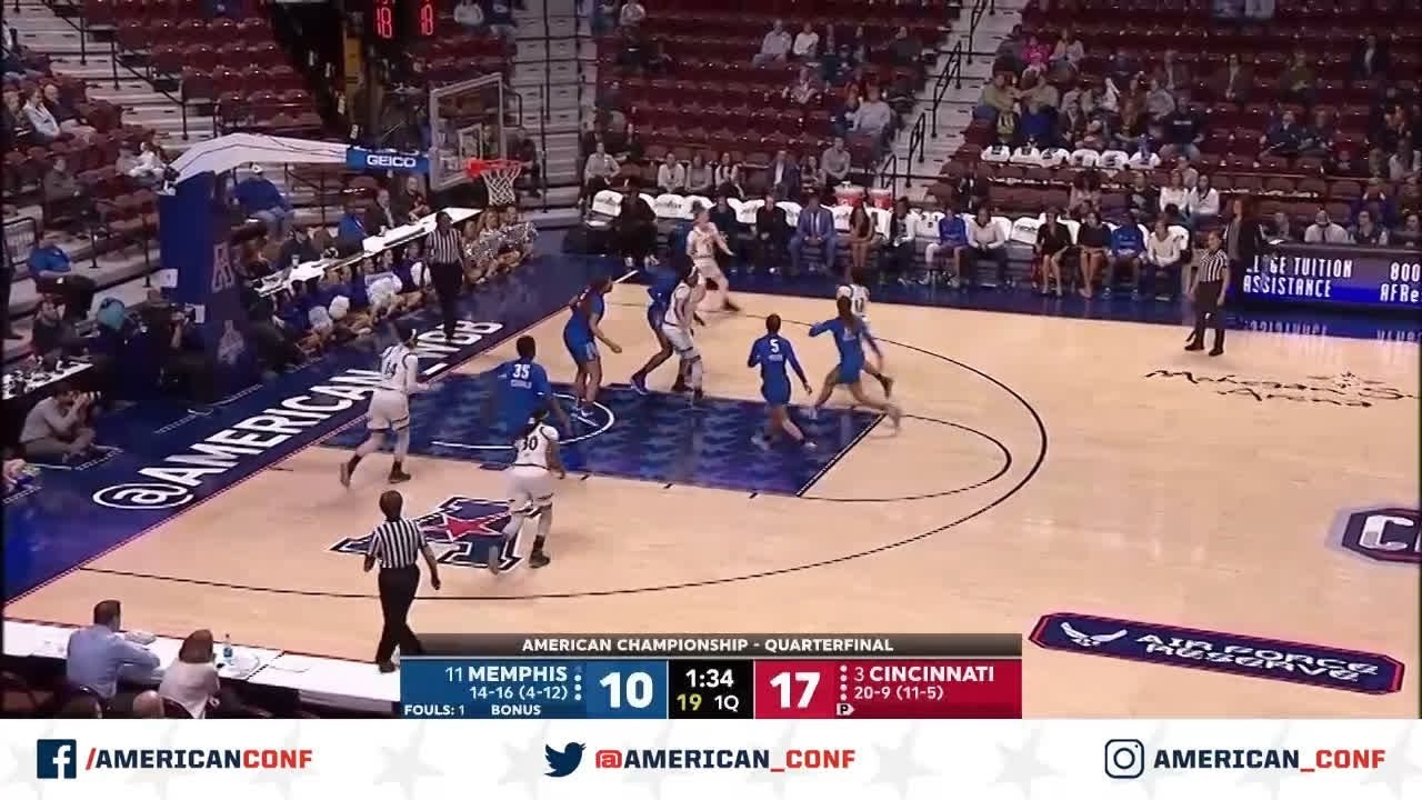2020 American WBB Championship Game 8: Cincinnati 94, Memphis 52 - YouTube