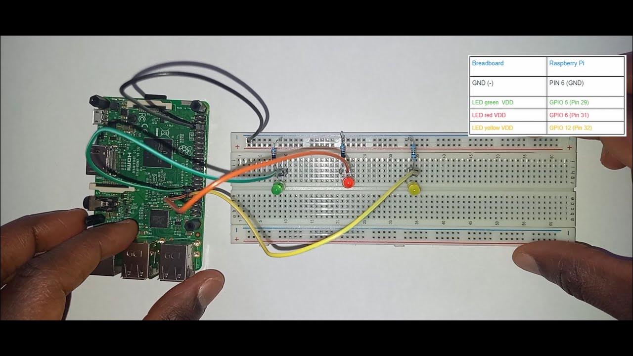 IoT avec Raspberry PI | Contrôler des LEDs avec python pour débutants ...