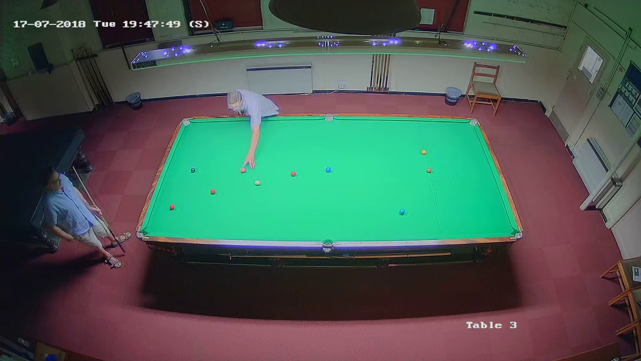 Geoff Randall 64 Table 3 - YouTube