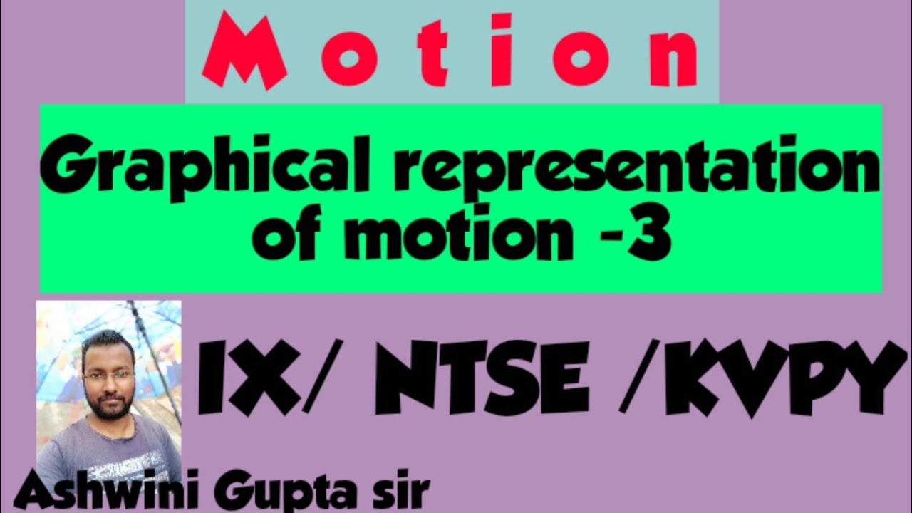 #Motion#Graphical representation of motion # class # Physics - YouTube