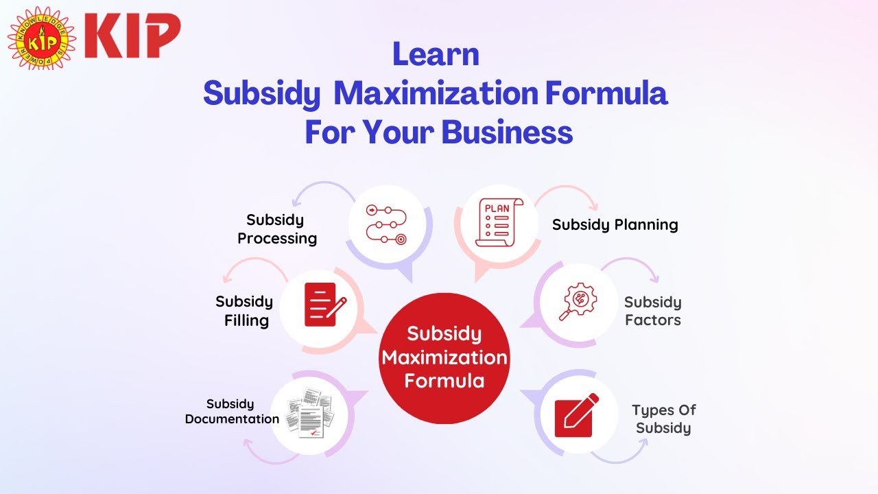 Subsidy Formula for Benefits Up to 200% on Your Business Investment # ...