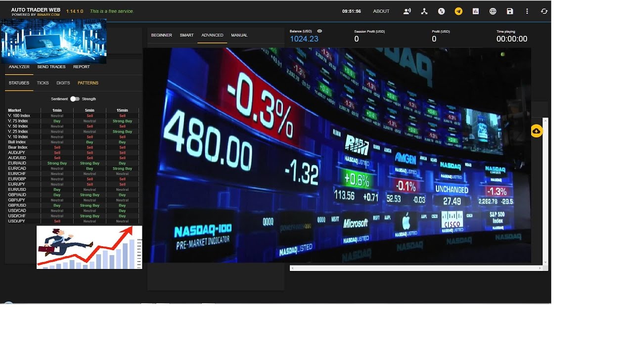 Online Auto Trading Investment - YouTube