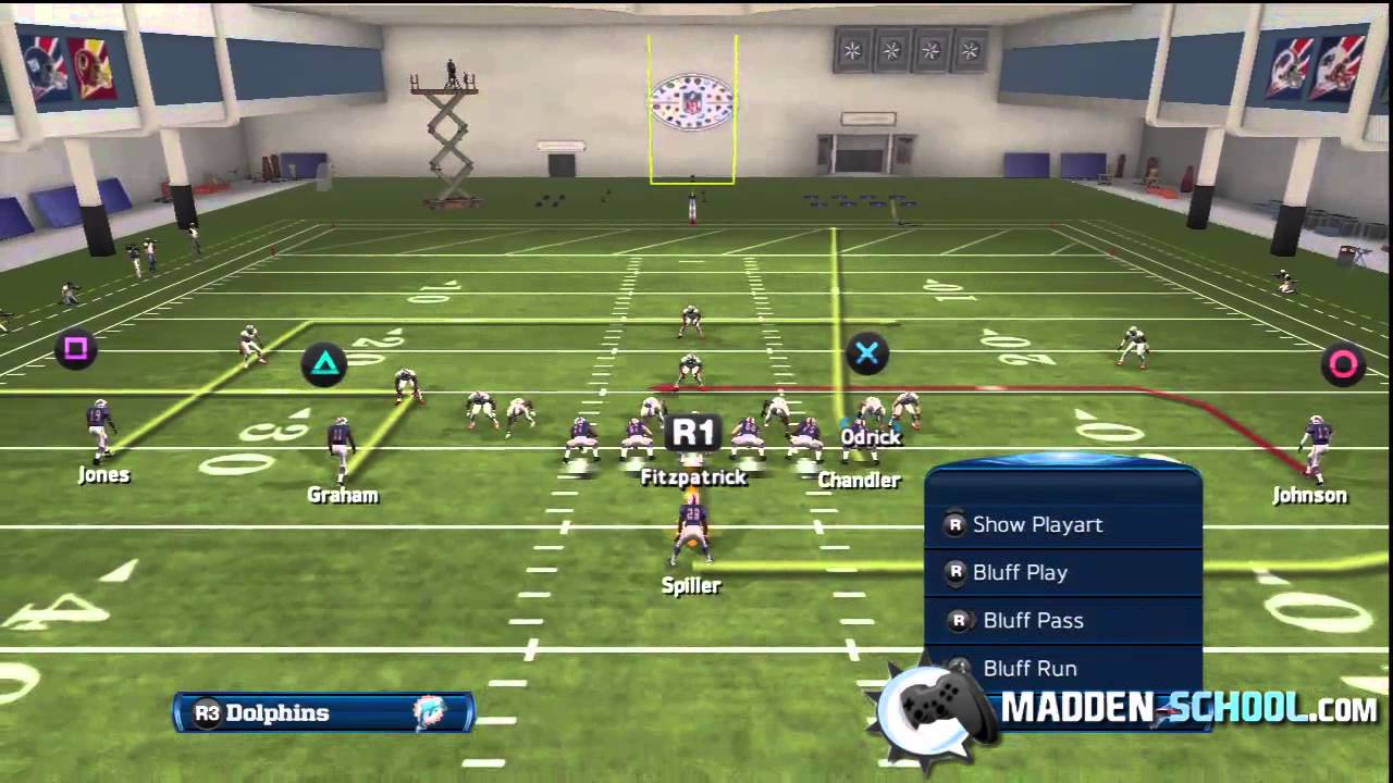 Madden-School.com Advanced Defensive Tactics eBook Preview - YouTube