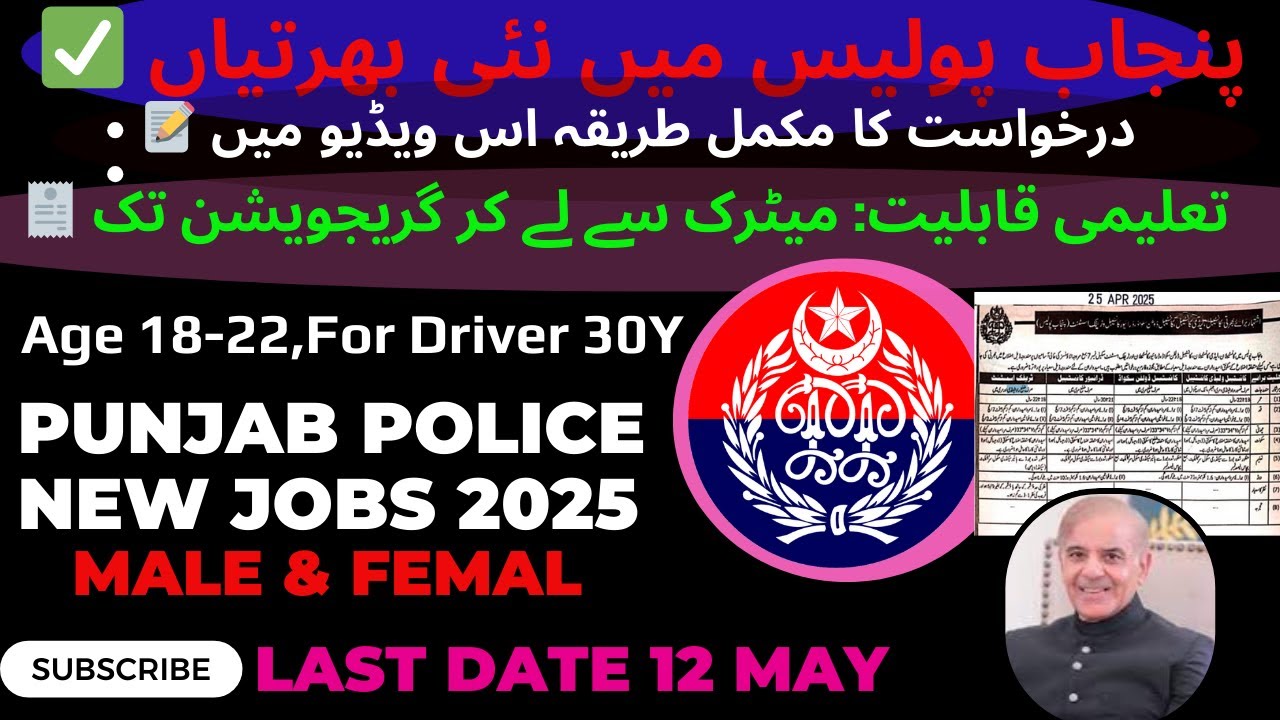 Punjab Police New Jobs 2025 | New Jobs 2025 | Today New Jobs | Police ...